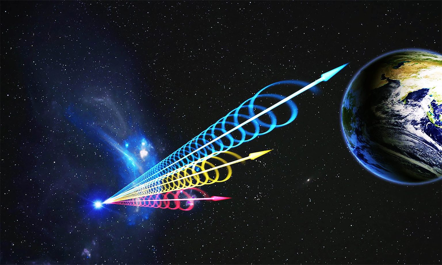 How, exactly, does planet Earth move through the Universe on every scale?